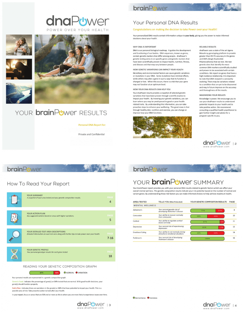DNA Test for Mental Wellness & Brain Health Canada