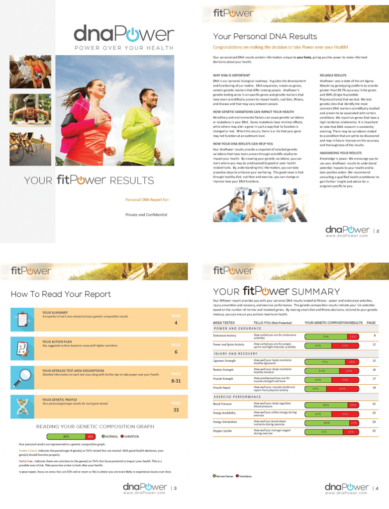fitPower DNA Test Kit | Personalized Fitness Canada