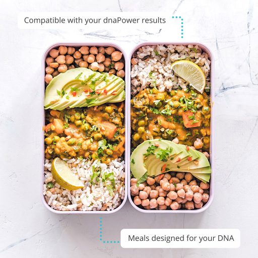 DNA Diet Meal Plan | Personalized by Your Genes