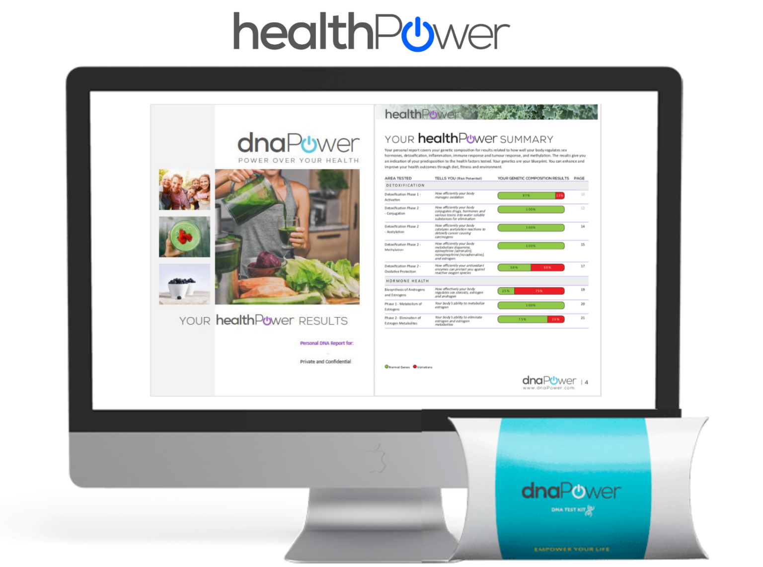 DNA Kits and Health Products