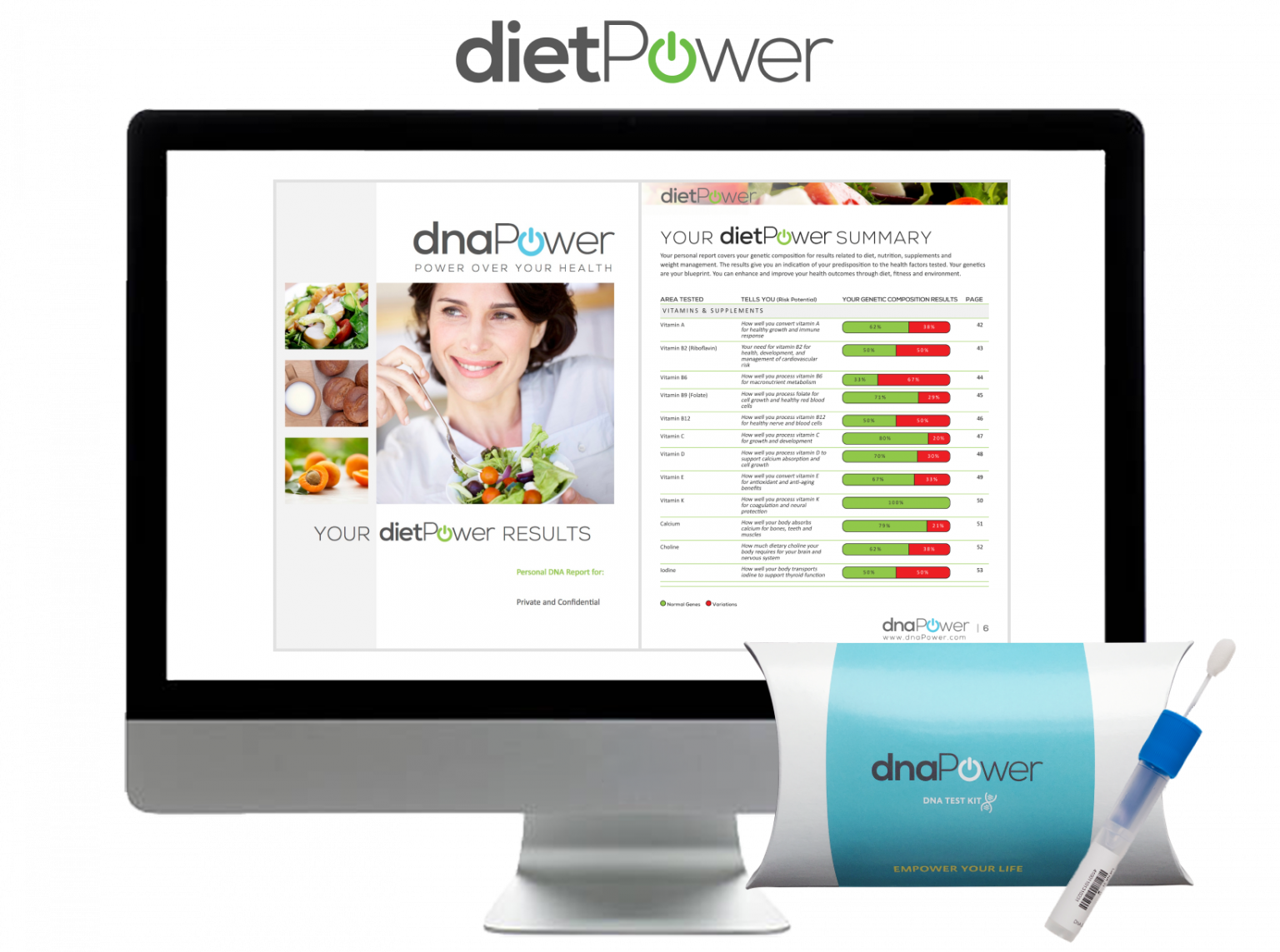 DNA Kits and Health Products