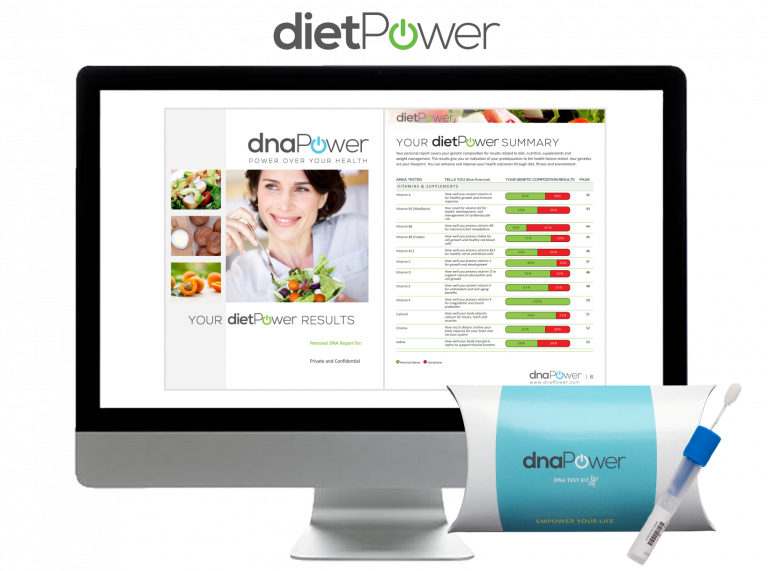 DNA Kits and Health Products