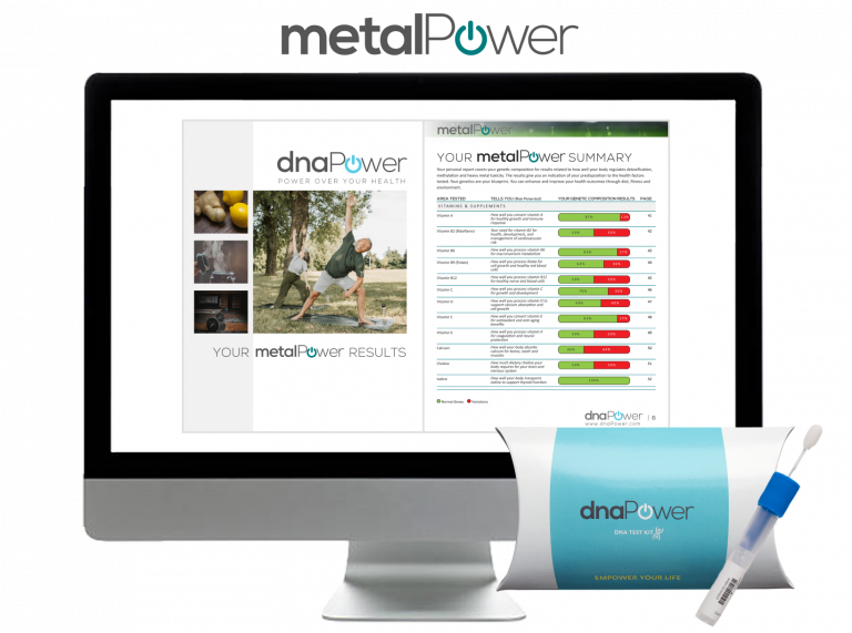 DNA Kits and Health Products