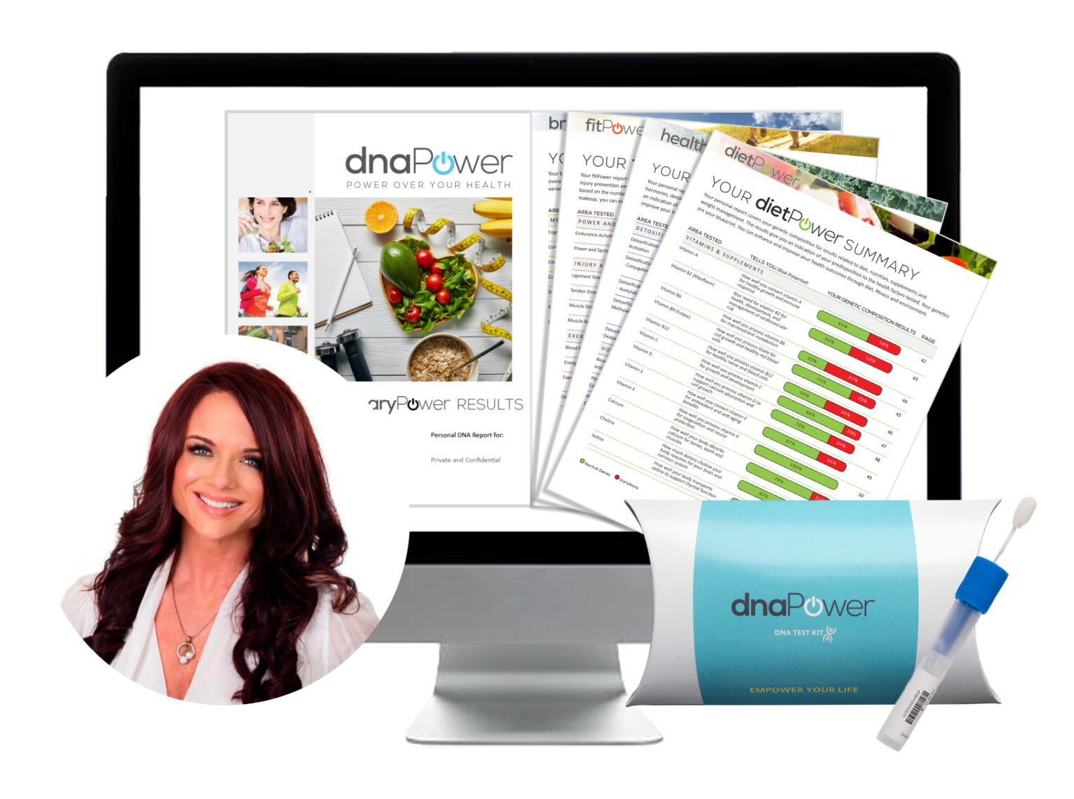 DNA Kits and Health Products